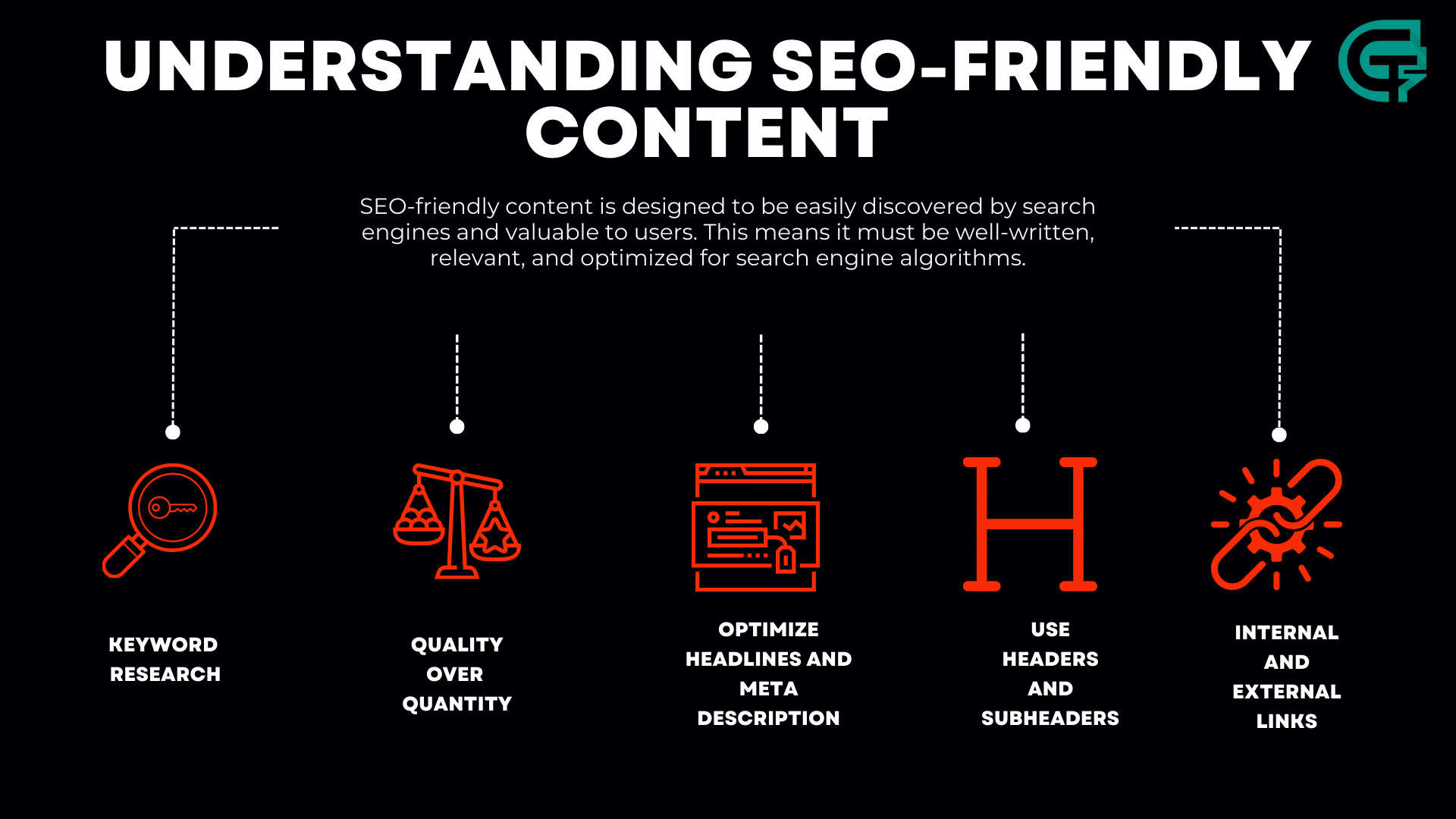 Content Is King: Crafting SEO-Friendly Content That Ranks - Gurkha ...