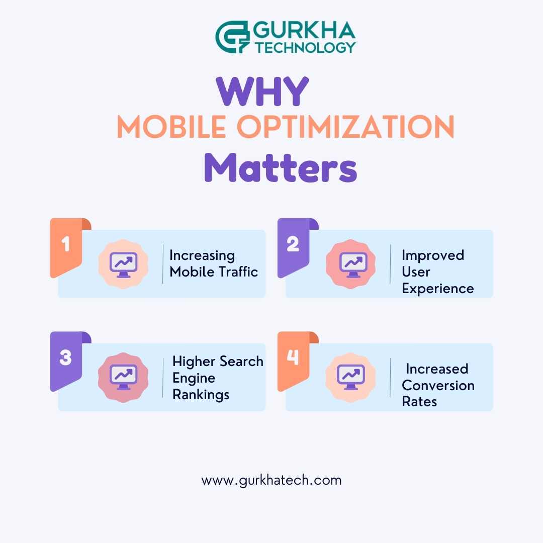 Is Your Website Mobile-Friendly? Why Mobile Optimization Matters In 2024 - Gurkha Technology