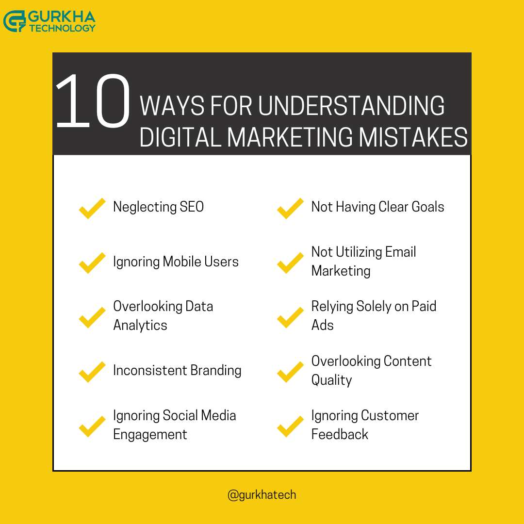 Are You Making These 10 Common Digital Marketing Mistakes? Find Out Now! - Gurkha Technology